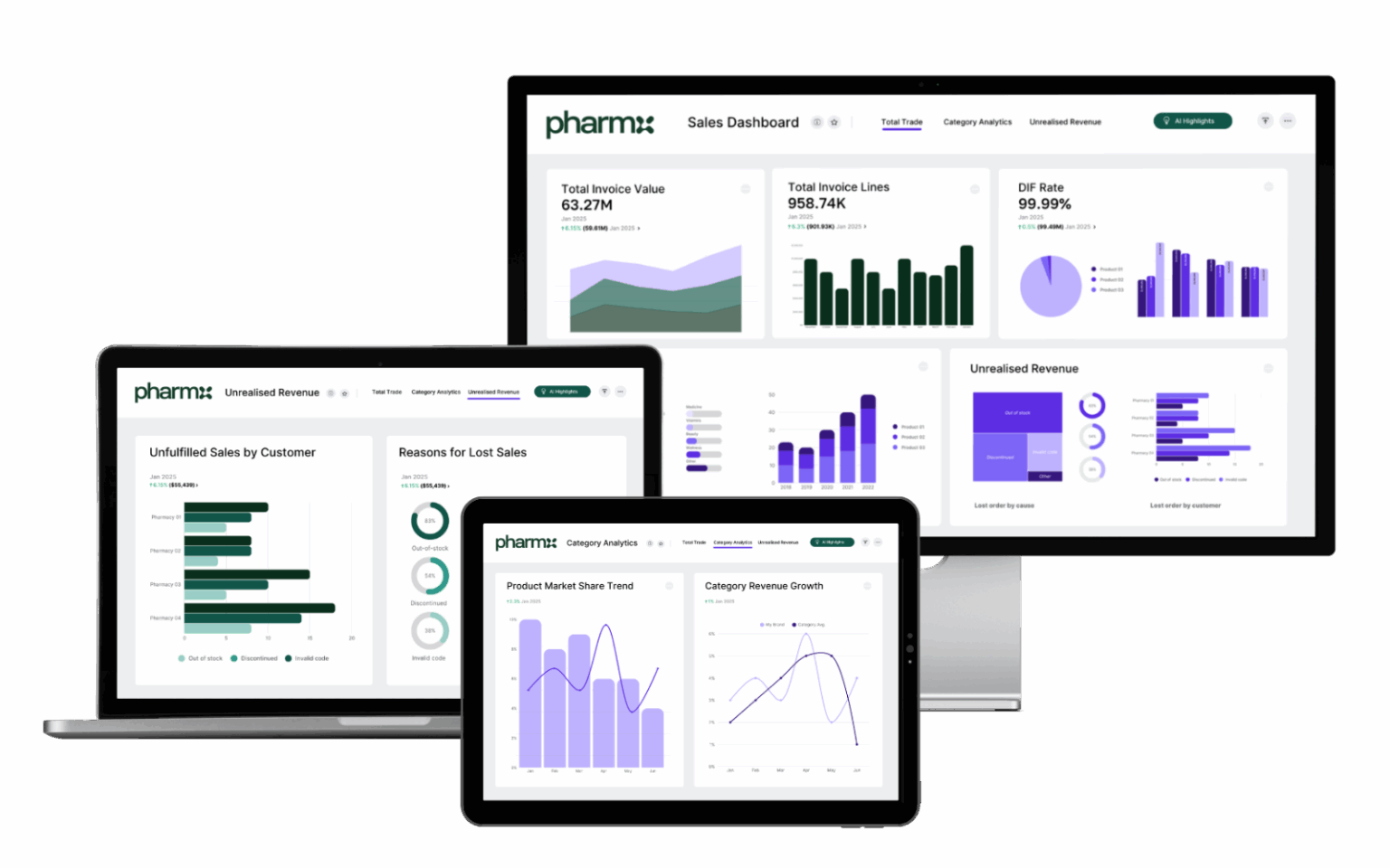 For Suppliers | Pharmx